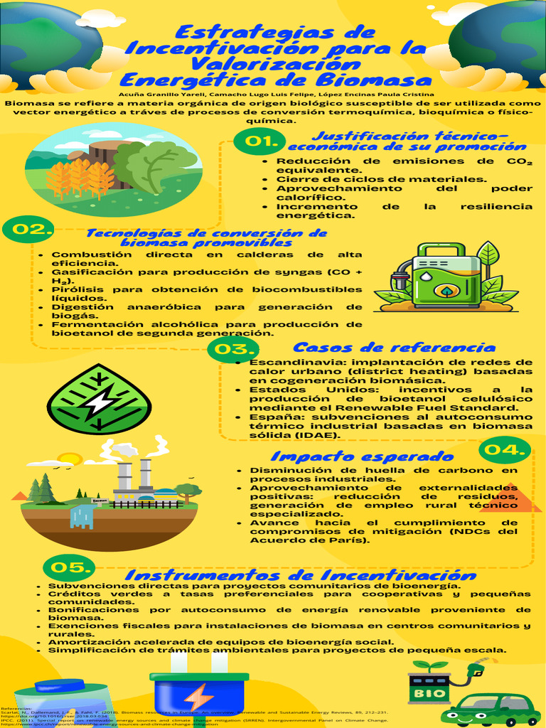 Infografia Biomasa | PDF | Bioenergía | Recursos energéticos