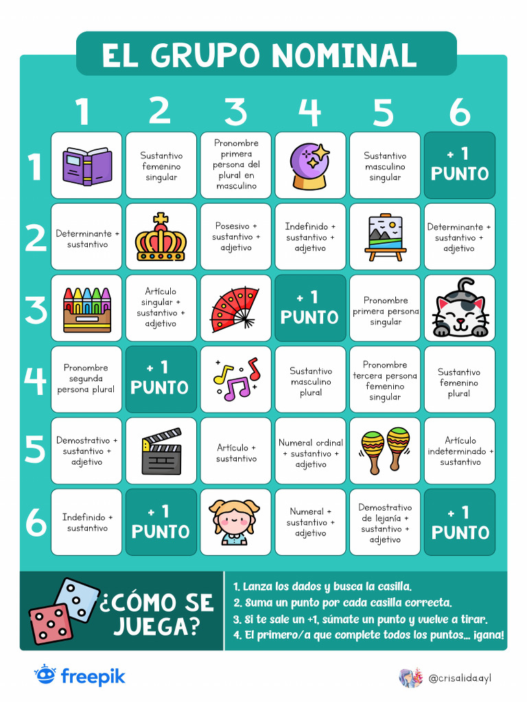 Tablero doble entrada - Grupo nominal - Crisalidaayl (1) | PDF