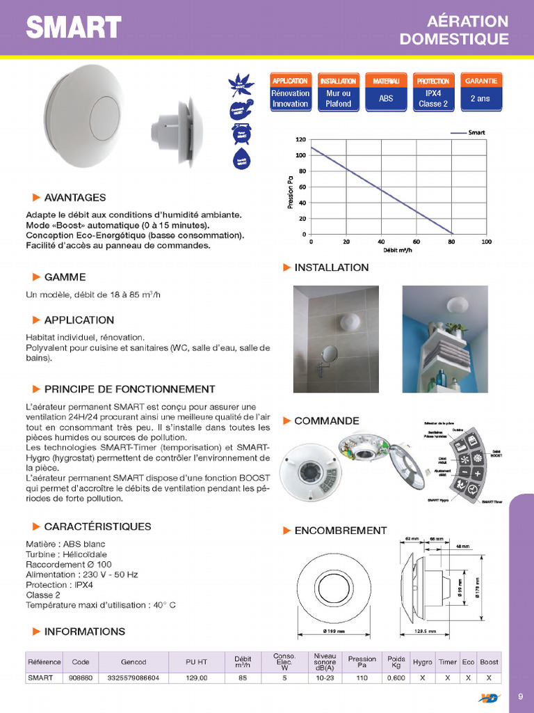 notice vmc hygro | PDF