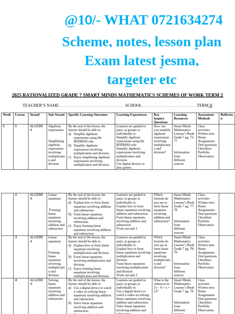 Grade 7 Mathematics Term 2 Scheme | PDF | Algebra | Equations