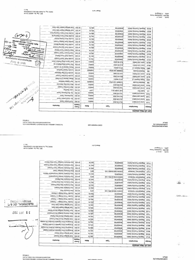 6002 PC-EA-04 List of Field Devices - Approved - Final | PDF