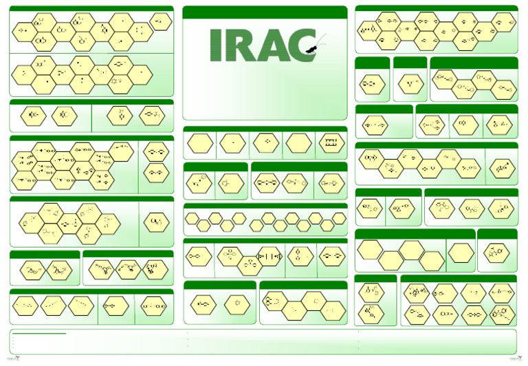 Copia de PP Moa Structure Poster v2.5 28july09 | PDF | Agricultural ...