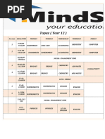 Grade 12 Timetable 2025 | PDF