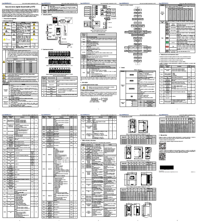 GD20-LA User Manual-Spanish - V1.0 | PDF