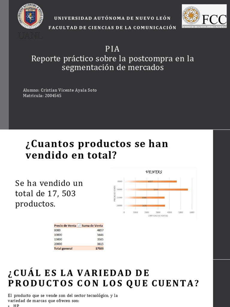 Cvas Pia SM | PDF | Economias