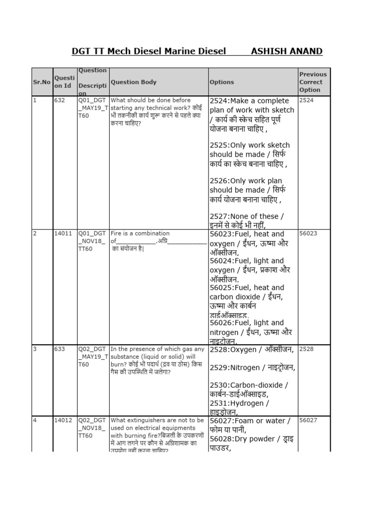 DGT TT Mech Diesel Marine Diesel-converted | PDF