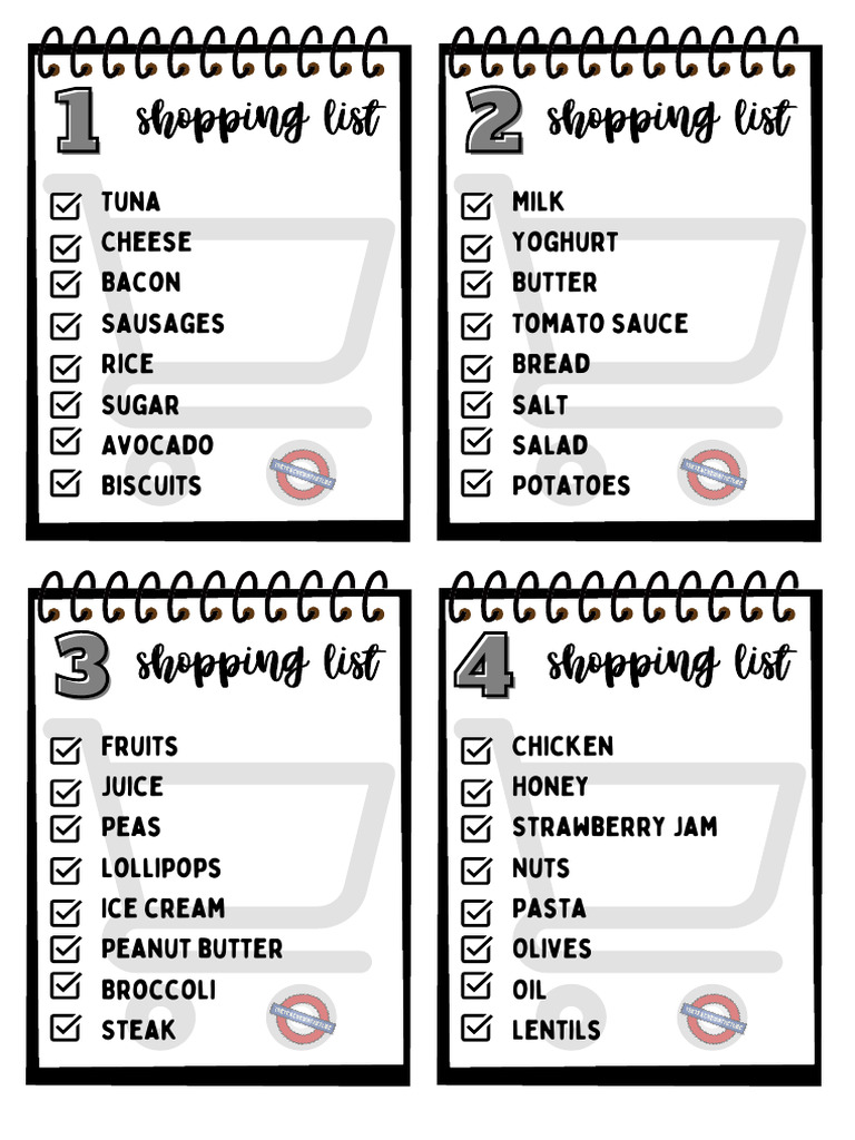Food Item List and Categories | PDF