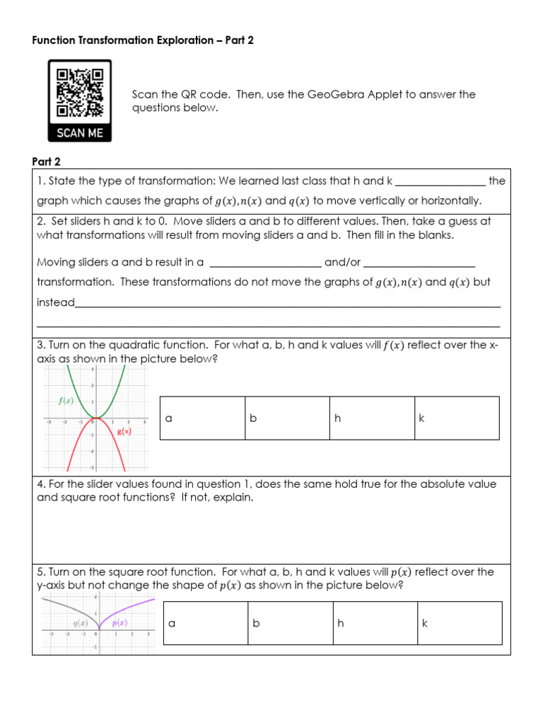 Function Transformation Exploration - Part 2 | PDF | Square Root ...