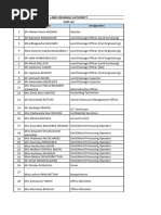 Weekly Criminal Cause List Mauritius | PDF | Crimes | Crime & Violence