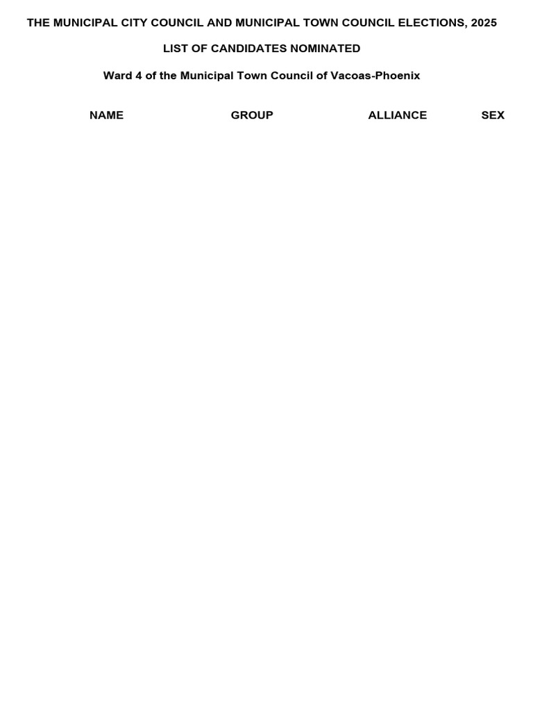 Ward 4 of The Municipal Town Council of Vacoas Phoenix | PDF