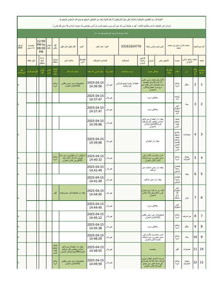 Schedule Report4 2025 | PDF