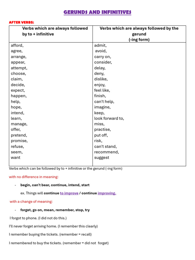 GERUNDS AND INFINITIVES Prepare 8 | PDF