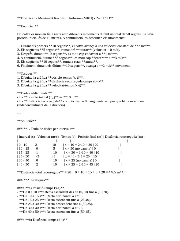 Exercici Gràfiques 4 | PDF