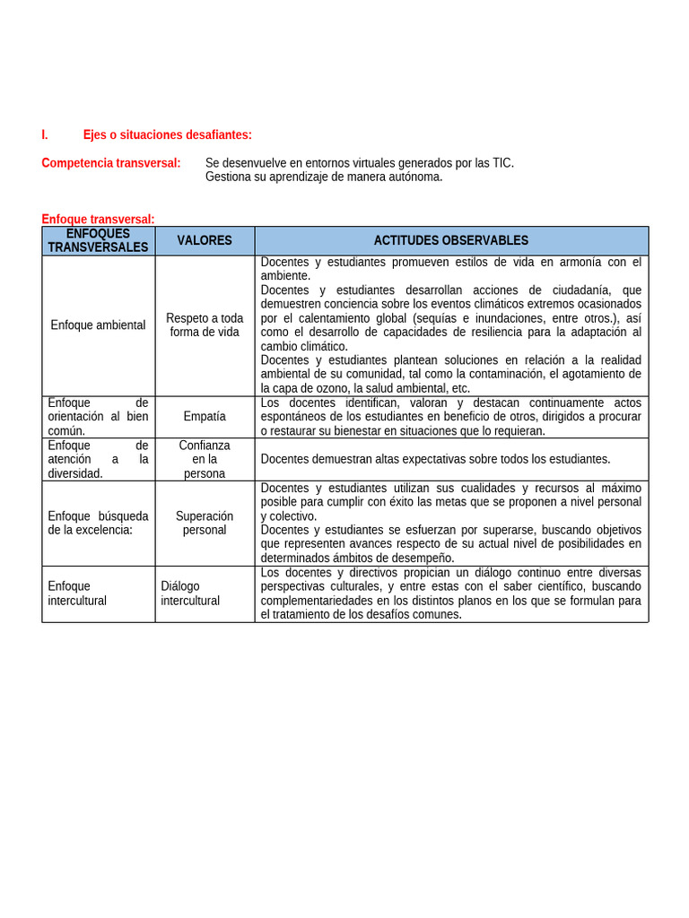 UNIDAD - 1° 2° Grado | PDF | Enseñando | Entorno natural
