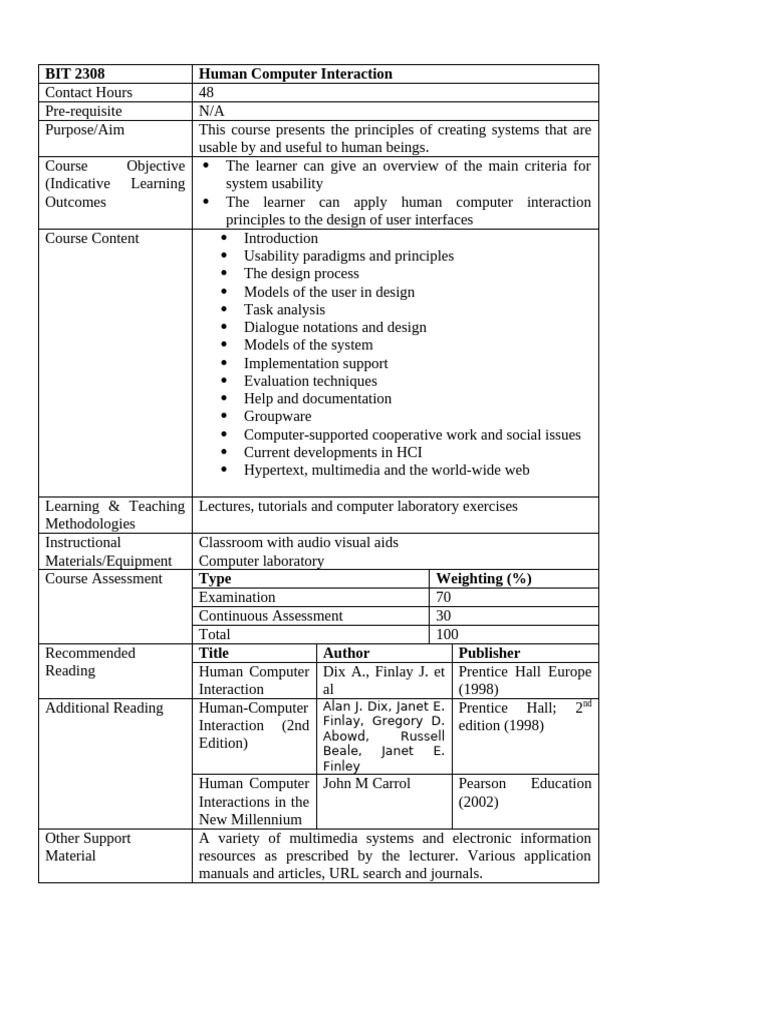 BIT 2308-HCI-Course-outline | PDF | Human–Computer Interaction | Usability