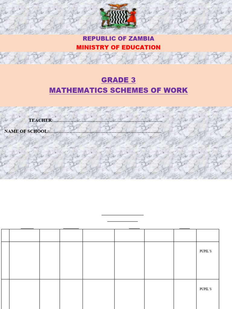 Grade 3 Mathematics Schemes of Work Term 2 2025 | PDF | Multiplication | Mathematics