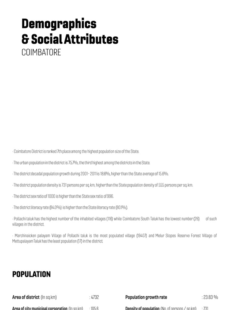 Demographics & Social Attributes - COIMBATORE | PDF
