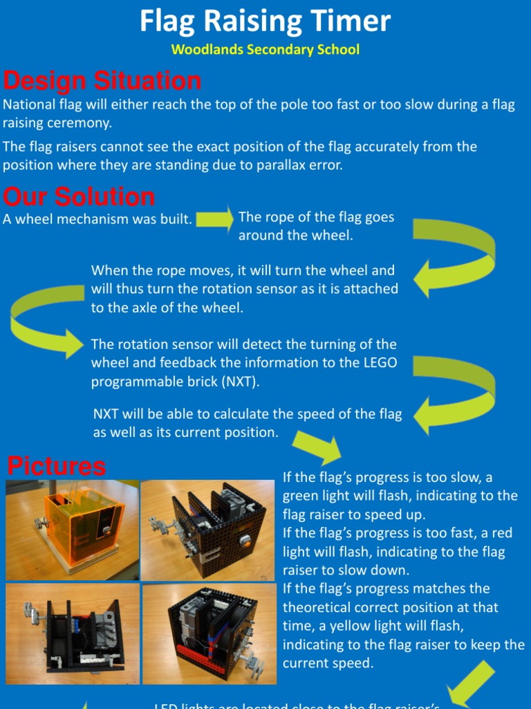 Flag Raising Timer Mechanism | PDF