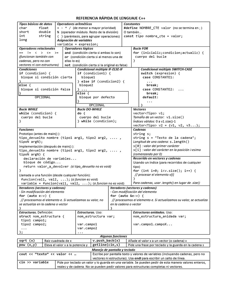 Referencia Rápida Lenguaje C++ | PDF | C ++ | Lenguaje de programación