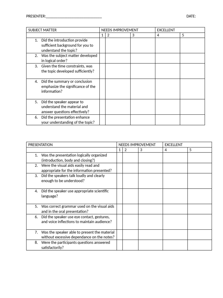 Presentation Score Sheet | PDF