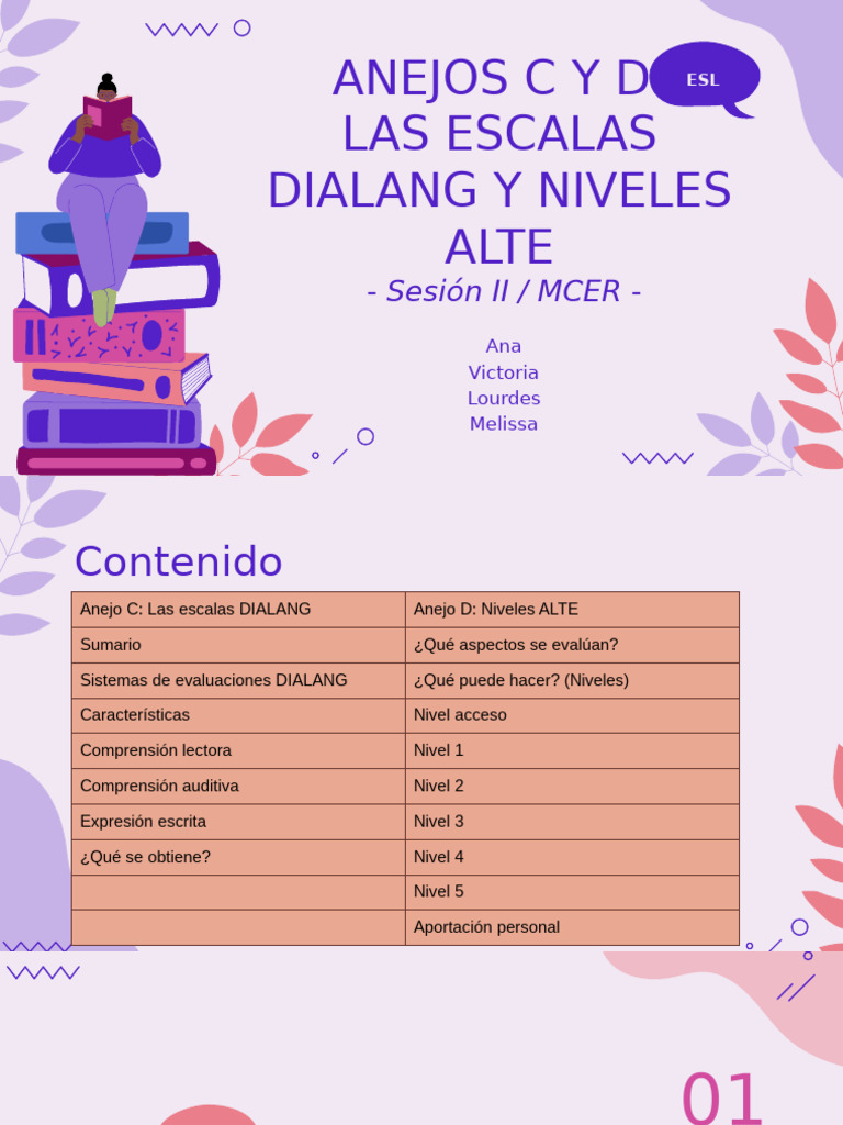 Anejos C y D | PDF | Diccionario | Comprensión lectora