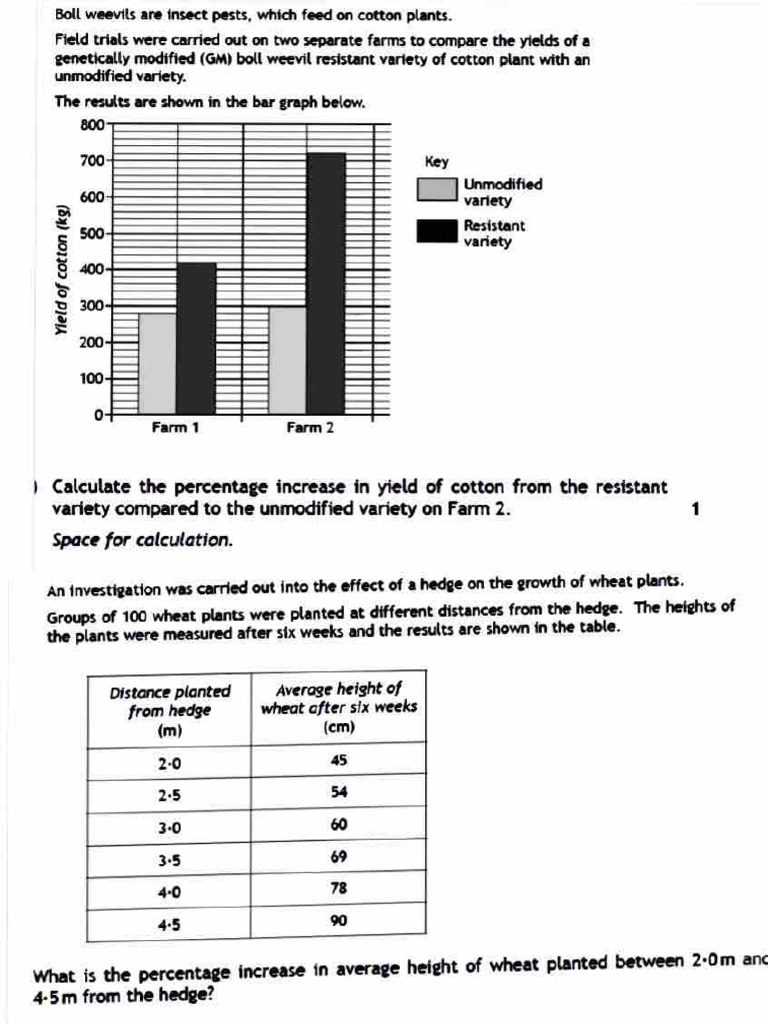 Histogram. Orientation To LS | PDF
