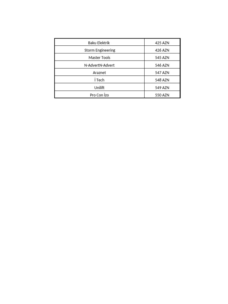 New Microsoft Excel Worksheet | PDF