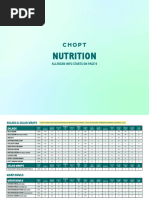 Chopt - Seasonal - Nutritional - Information 2 | PDF | Nutrition Facts ...