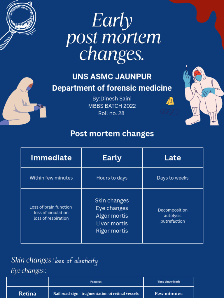 Early Post Mortem Changes. - 20250402 - 212931 - 0000 | PDF | Decomposition