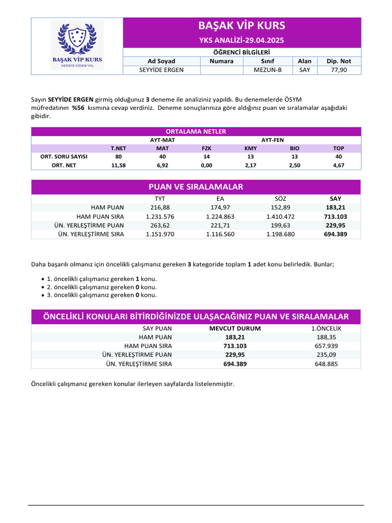 Seyyi̇de Ergen | PDF