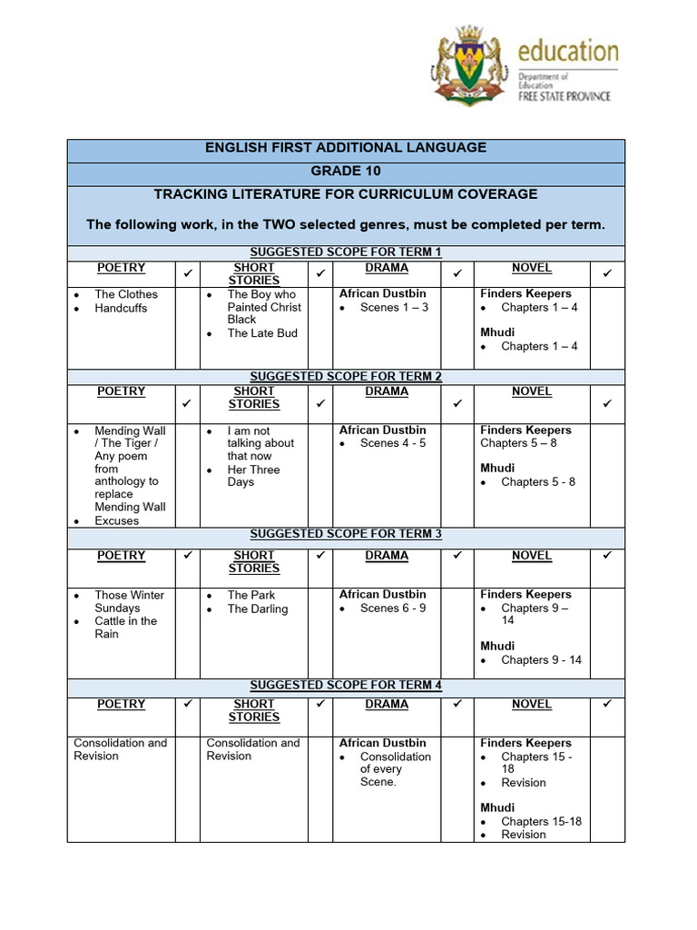 2025 EFAL GR 10 Literature Pacesetter | PDF | The Arts | Written Communication