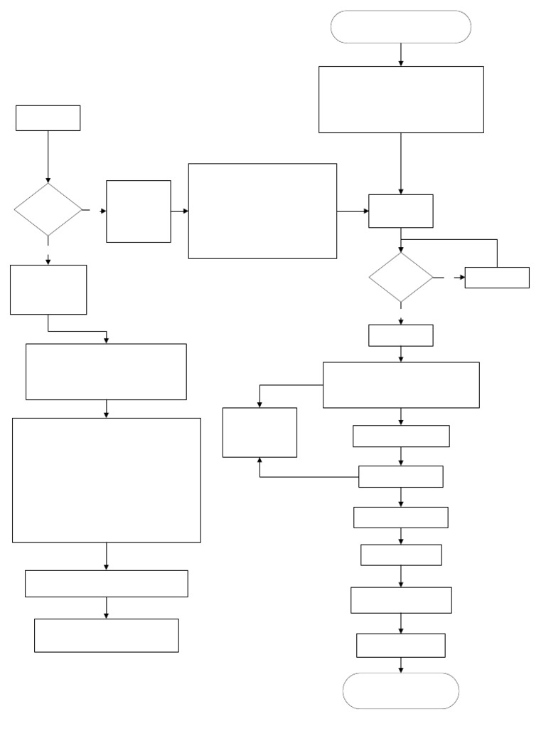 PACU Protocol and Post-Op Checklist | PDF | Intensive Care Unit | Surgery