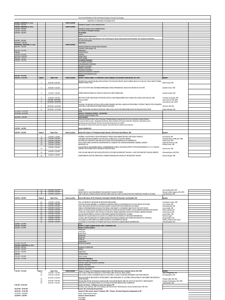 AAST 2022 Meeting Schedule Overview | PDF | Bleeding | Major Trauma