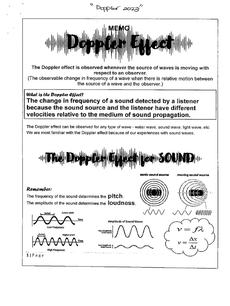 Doppler Memo | PDF