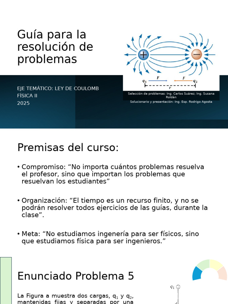 RG004a - Ley de Coulomb - R25 | PDF | Geometría euclidiana | Física