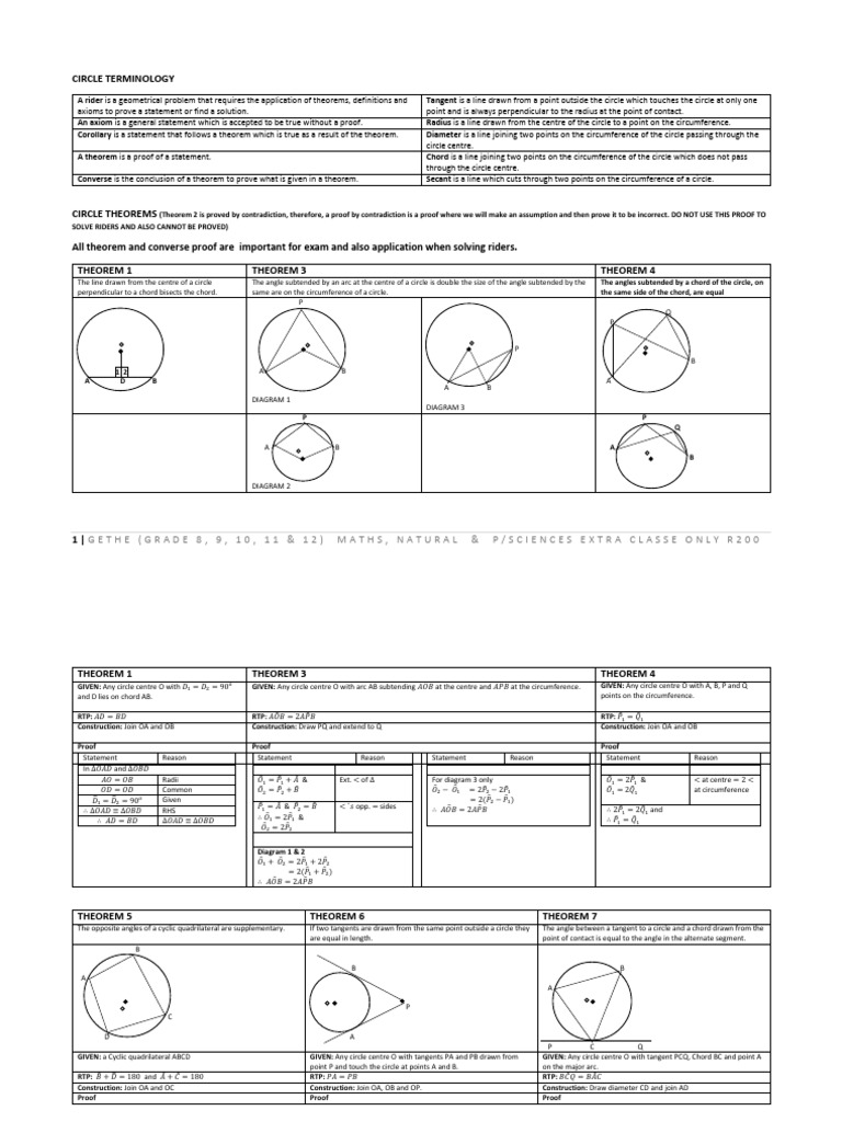 CIRCLE THEOREMS Final Draft | PDF | Circle | Theorem