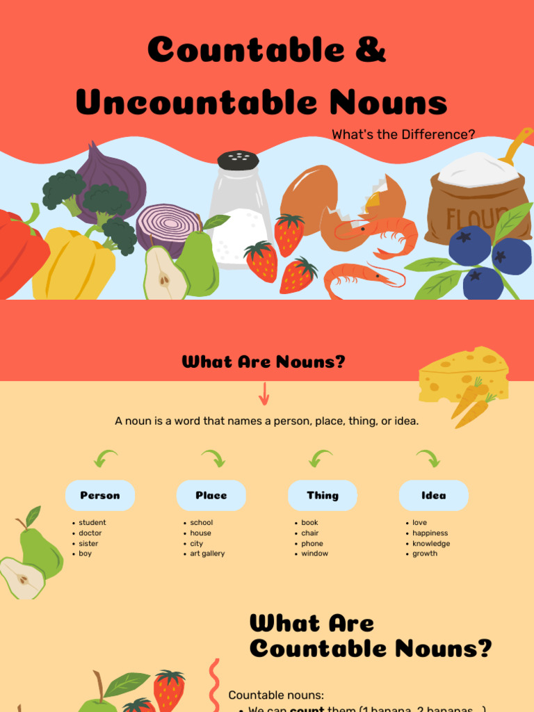 Countable & Uncountable Nouns Presentation | PDF