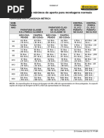Tabela de Cossinetes OSG | PDF | Ferramentas de corte | Metalurgia