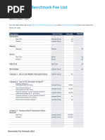 CONIA: Egypt's New Risk-Free Rate | PDF | Interest | Banks
