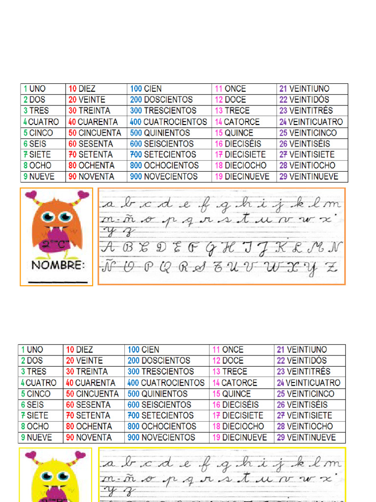 Abecedario y Números | PDF