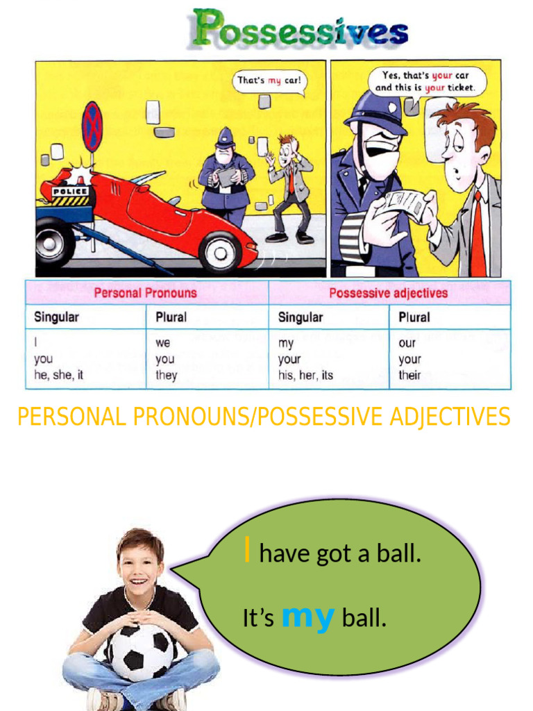 1 - Possessive Adjectives | PDF | Morphology | Linguistics
