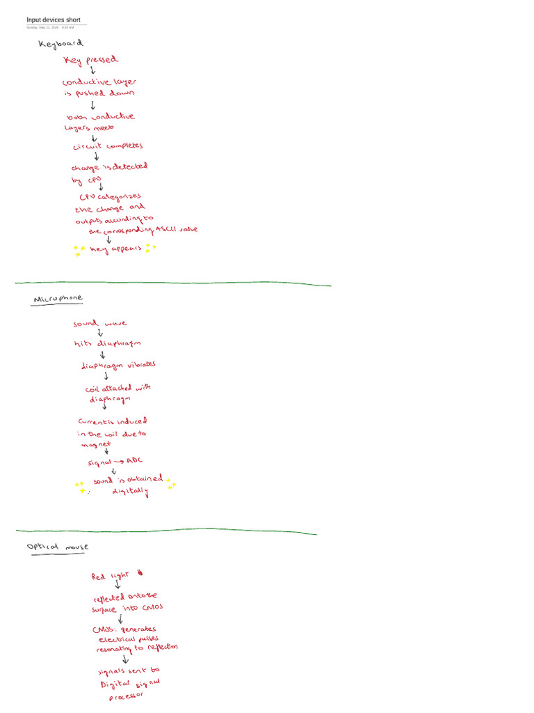 Process of Input Devices Short | PDF