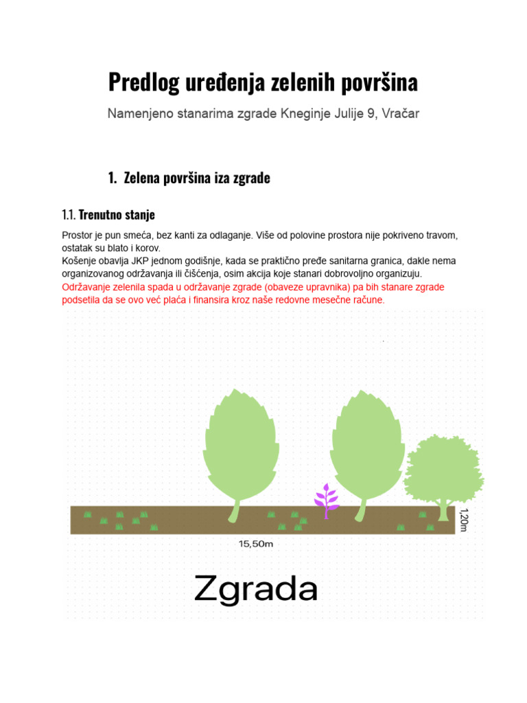 Predlog Uređenja Zelenih Površina | PDF