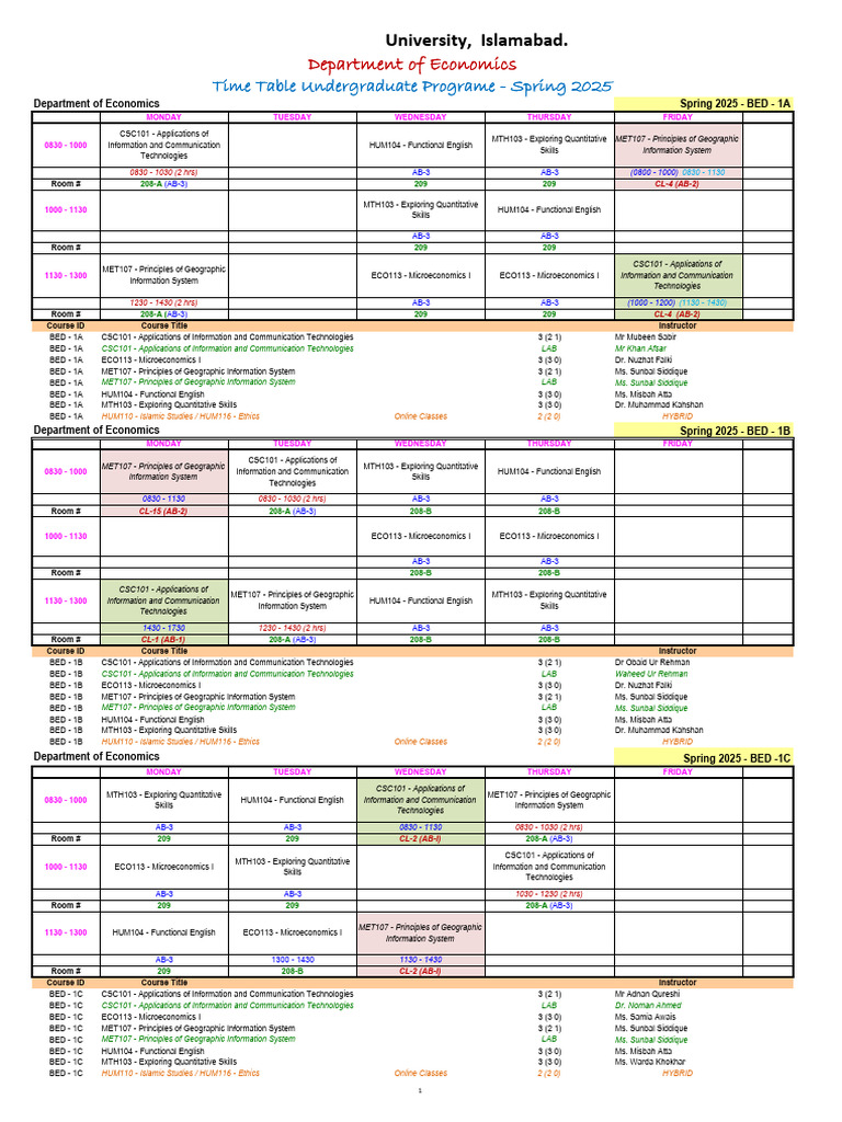 Economics - (BS&MS) - Timetable - Effective 10 March 2025 | PDF ...
