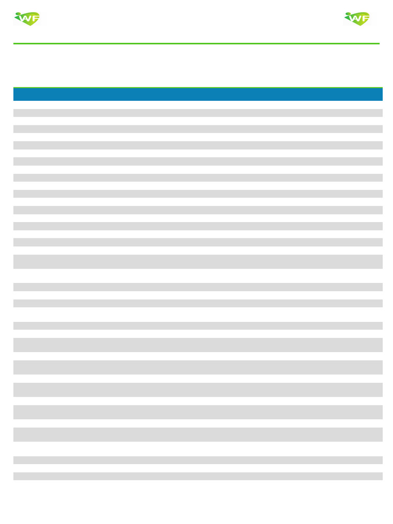 Activity 2 | PDF | Banking | Financial Services
