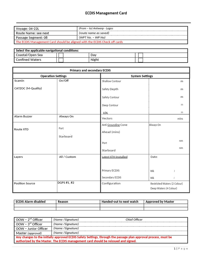 ECDIS Management Card | PDF | Navigation | Shipping