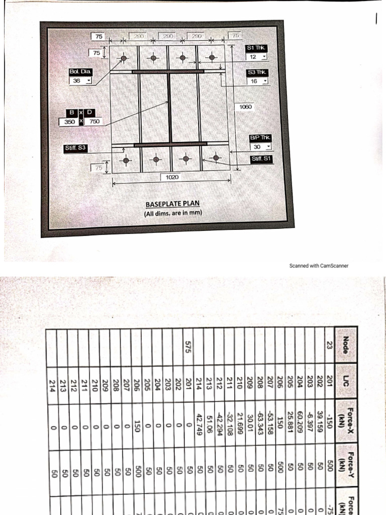 Ece-Base Plate | PDF