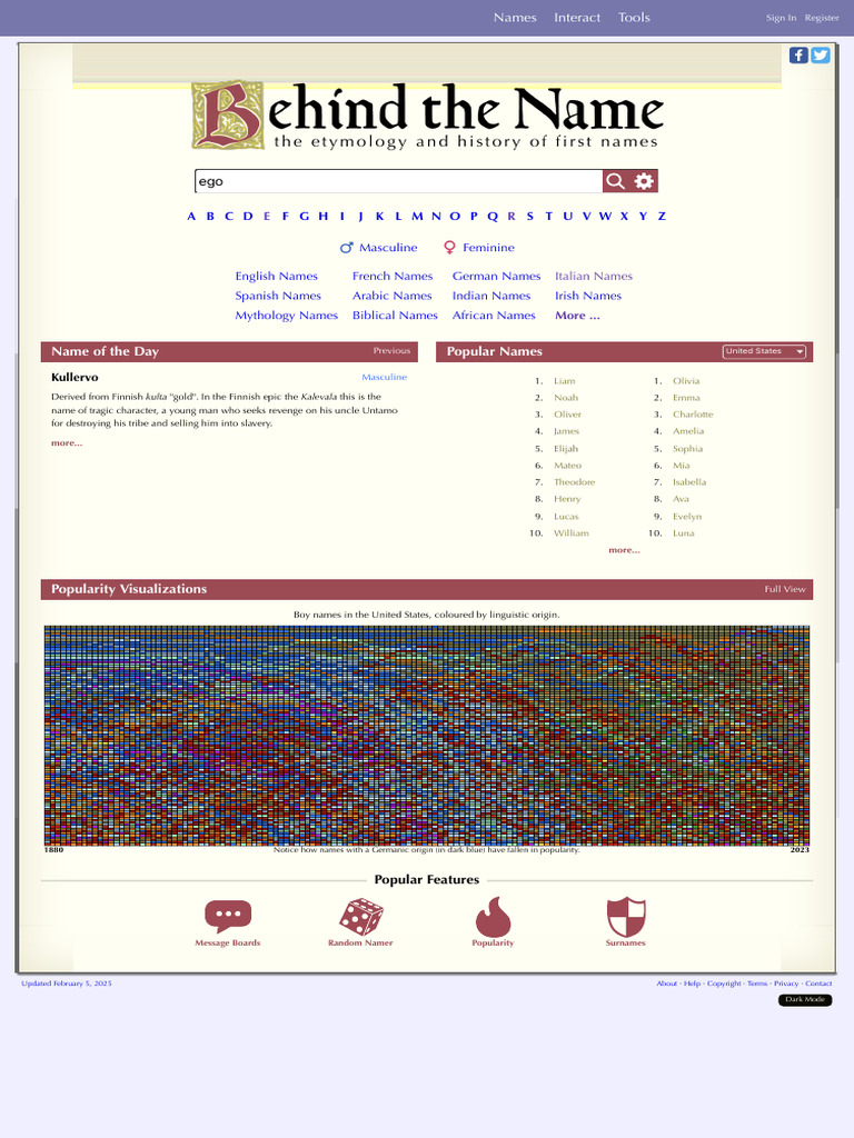 Etymology and History of First Names | PDF