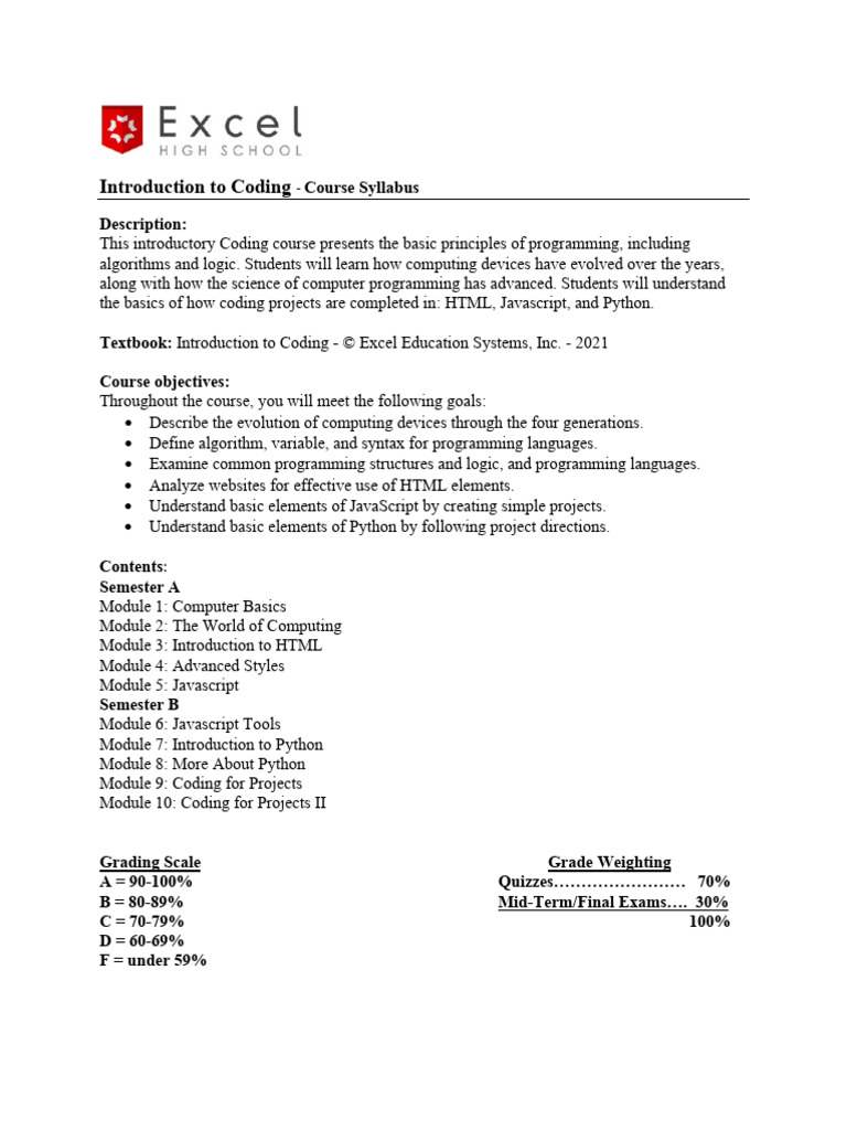 Introduction To Coding Gale | PDF