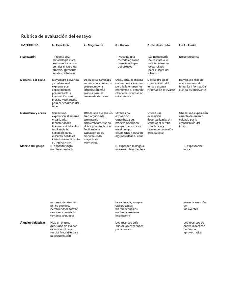 Rubrica de Evaluación Del Ensayo | PDF